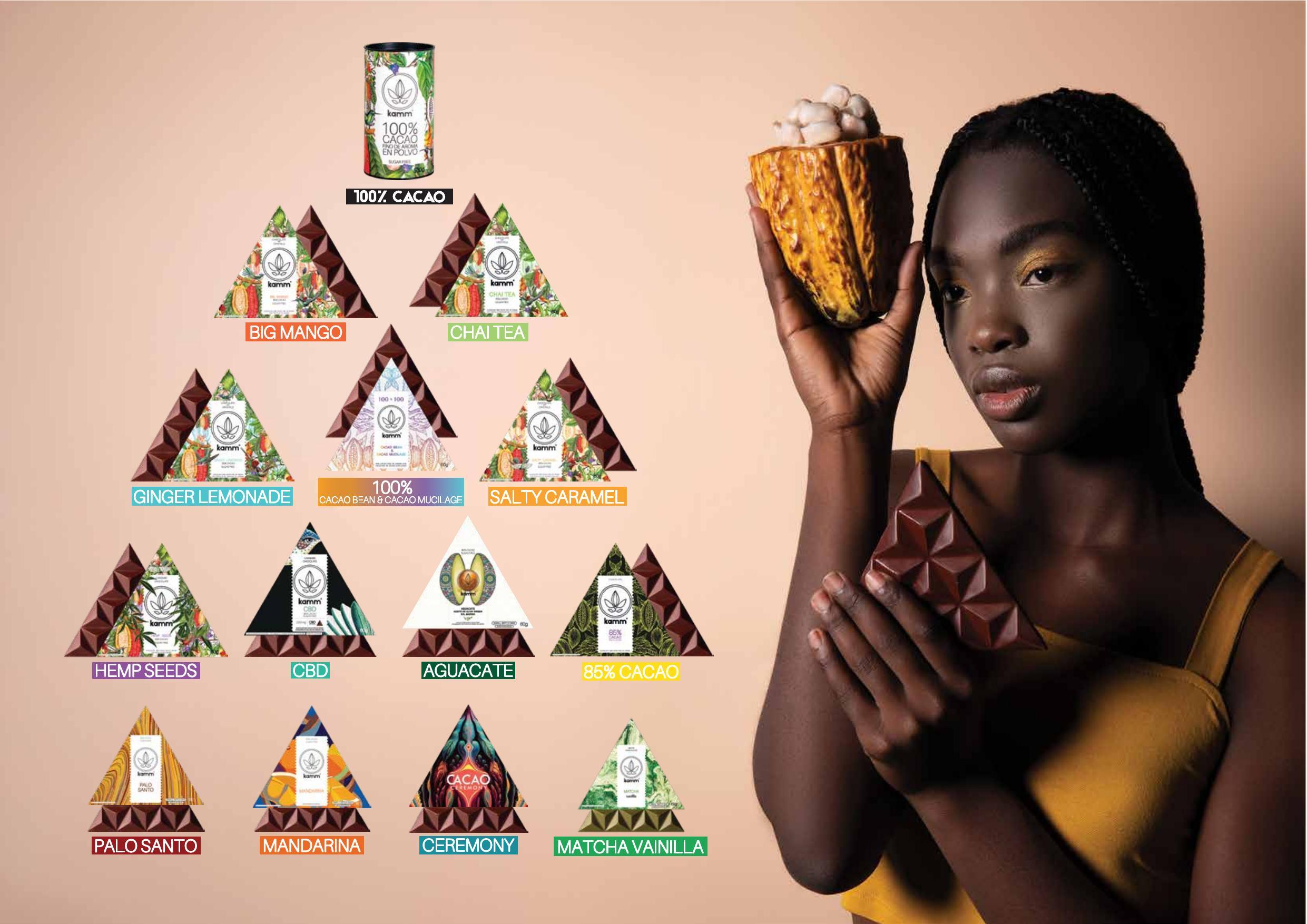 Kamm chocolates - Premium Ecuadorian Cacao tree-to-bar craft chocolate